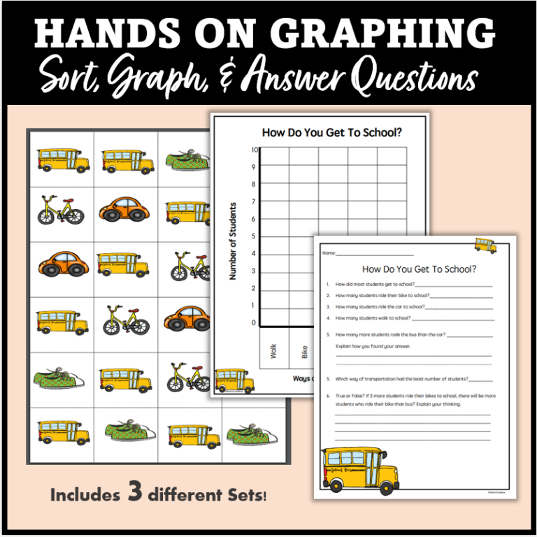 5 Tips for Teaching Graphs & Data Interpretation – Ms. V's Toolbox