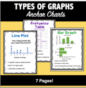 5 Tips for Teaching Graphs & Data Interpretation – Ms. V's Toolbox